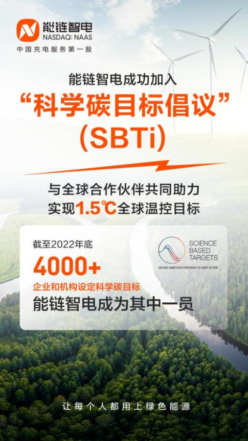 能链智电加入“科学碳目标倡议”（SBTi） 助力实现1.5℃全球温控目标-新华网